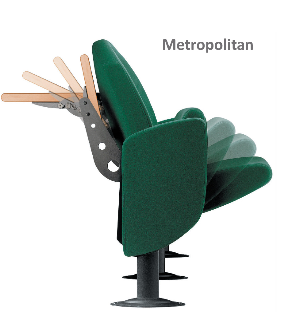 Fixed Seating, Jury, and Tandem | BPD